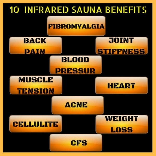 BEST INFRARED SAUNAS - 25 Diseases It Can Help
